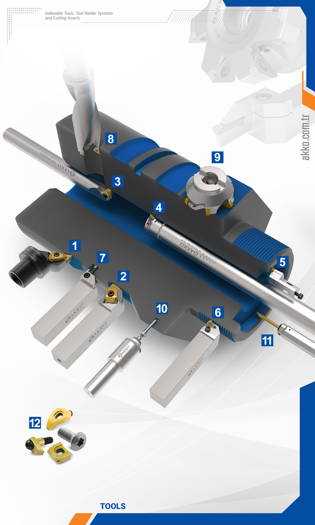 Tool Holders - AKKO METAL WORKING TOOLS | Cutting Tools ‎| CNC Cutting Applications
